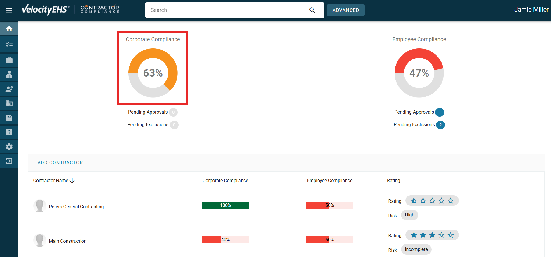 Corporate Compliance – Knowledge Base