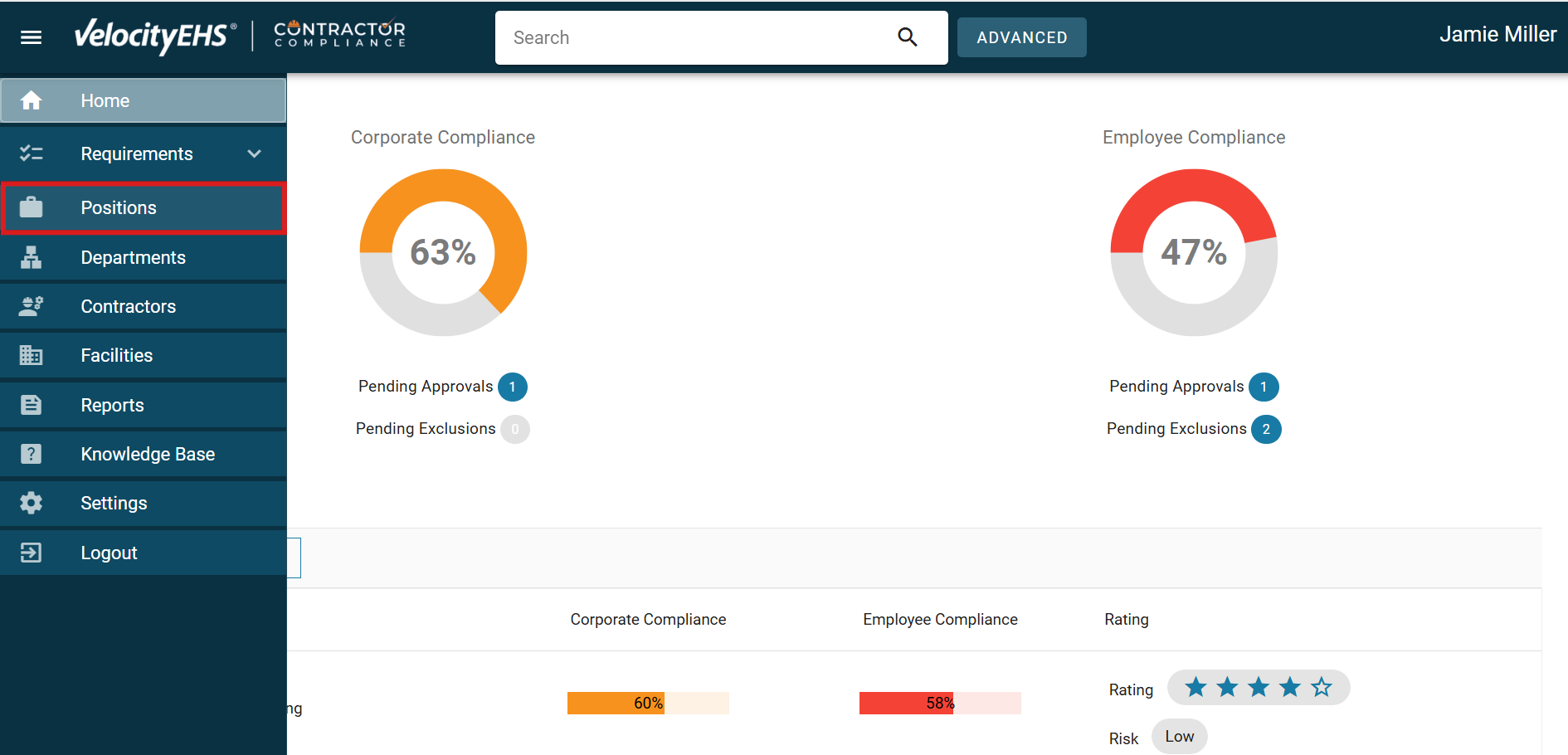 Positions – Knowledge Base