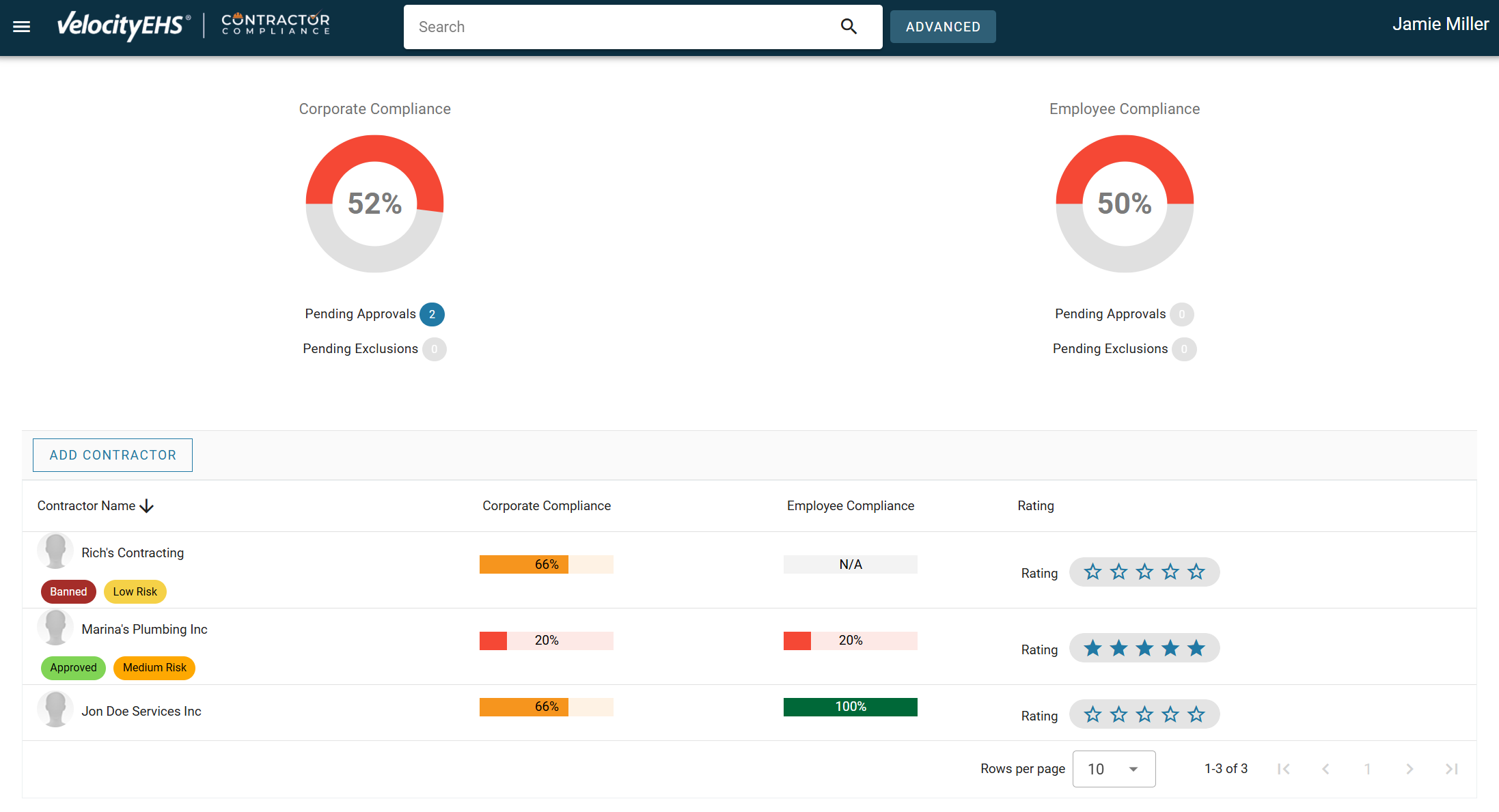 Tags – Knowledge Base