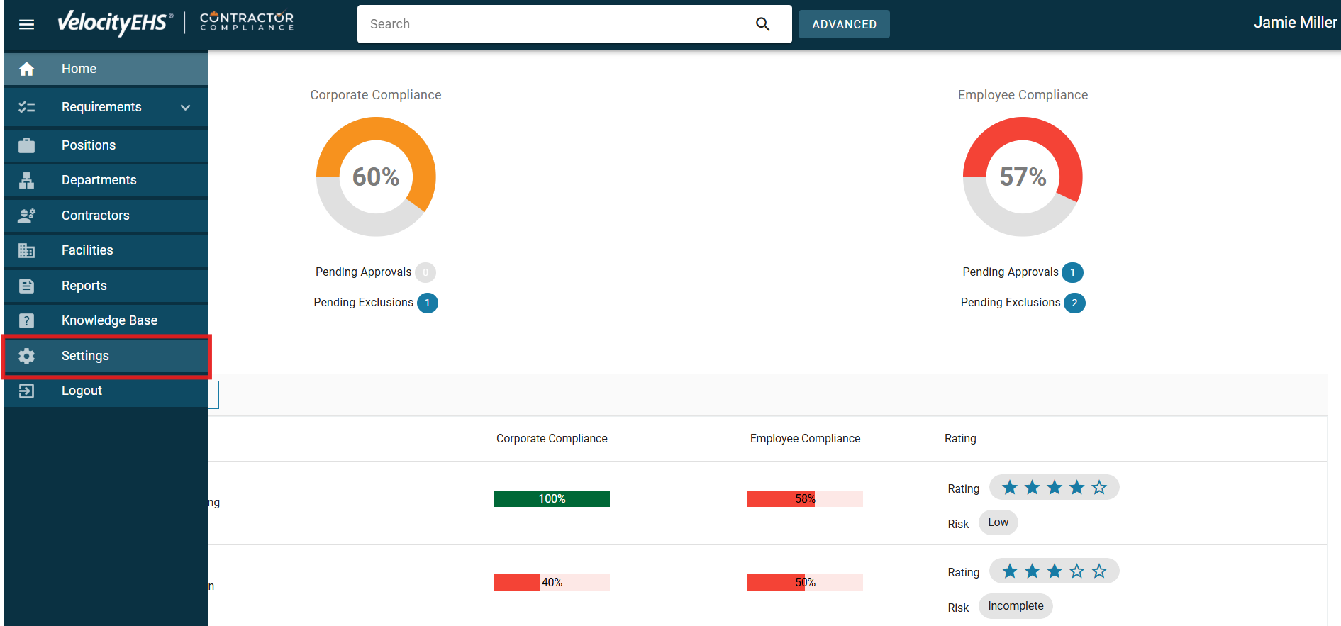 How to Change Your Role – Knowledge Base